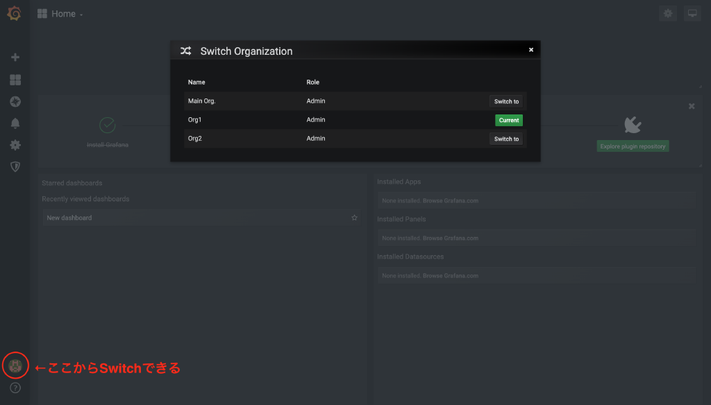 Grafanaをログイン(パスワード)なしで見られるようにする