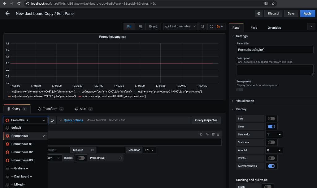 PrometheusとAlertmanagerの冗長構成を試す